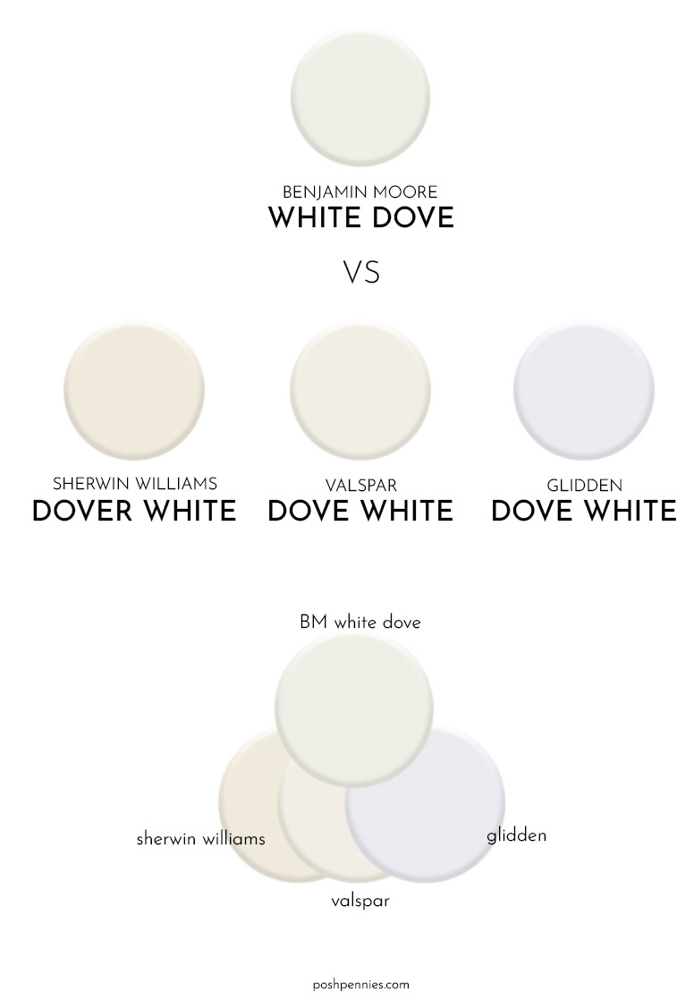 Benjamin Moore White Dove: Everything You Need To Know! - Posh Pennies