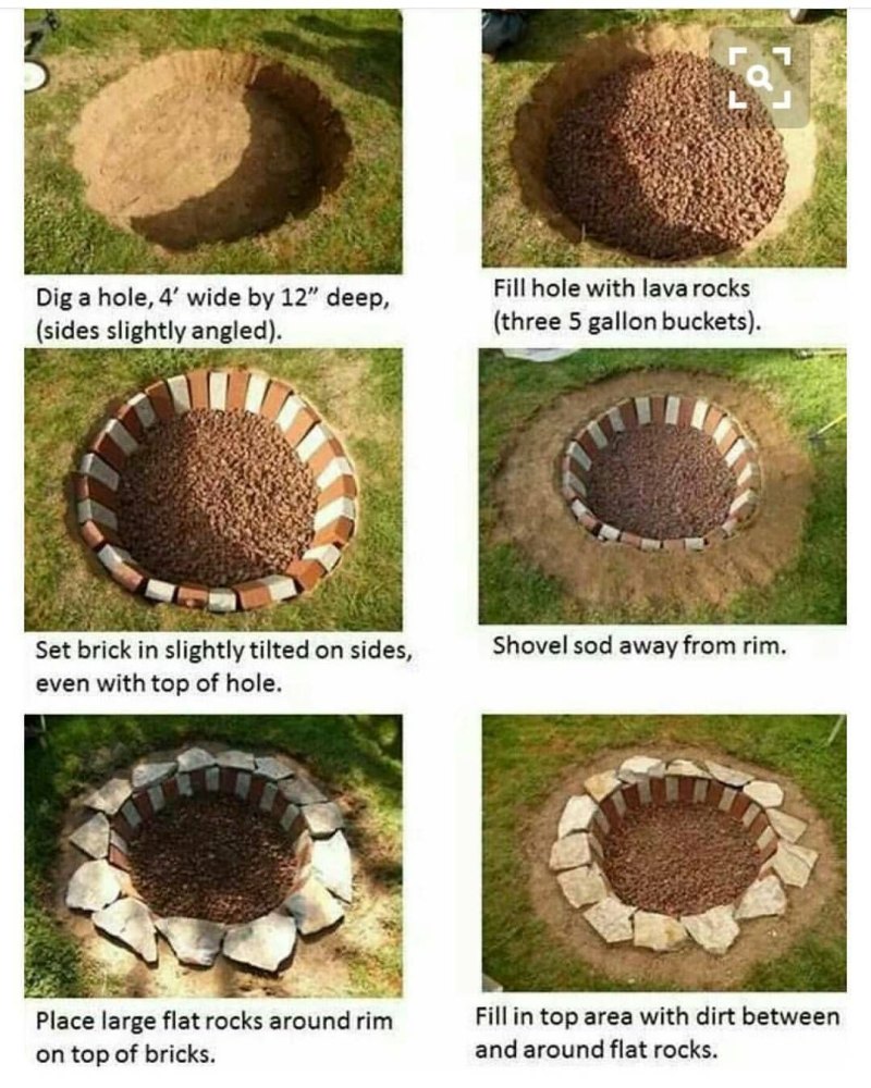 The Best DIY Firepits for Cozy Nights Under the Stars - Posh Pennies