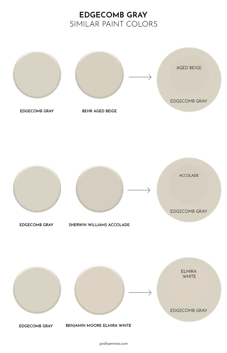 Benjamin Moore Edgecomb Gray: The Perfect Neutral - Posh Pennies