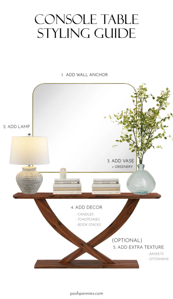 Finally! A Formula For How to Style A Console Table Perfectly Every ...